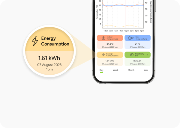 Product - MY Acson App - Acson